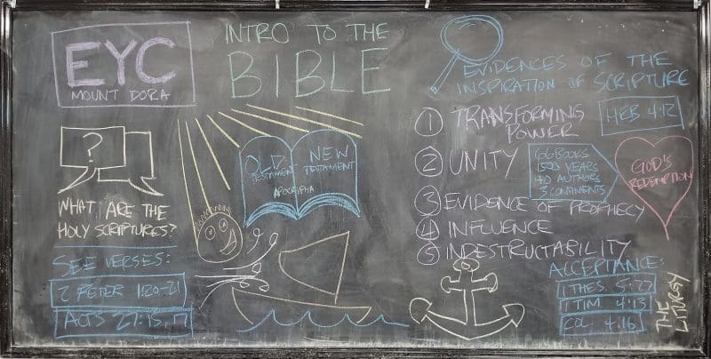 an introduction to the Bible (youth ministry lessons)
